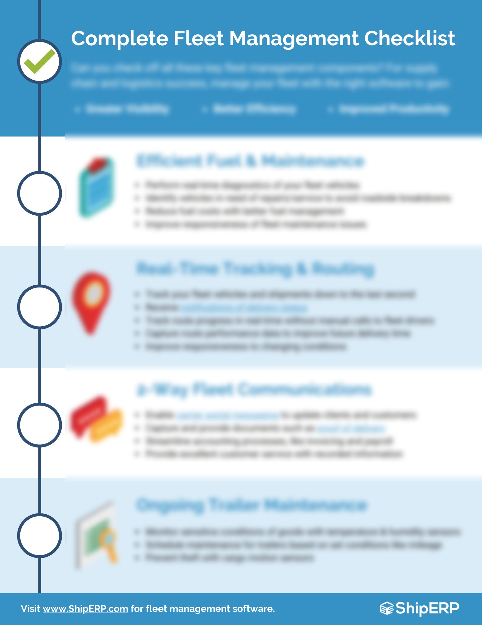 Helpful SAP & Shipping Resources | ShipERP